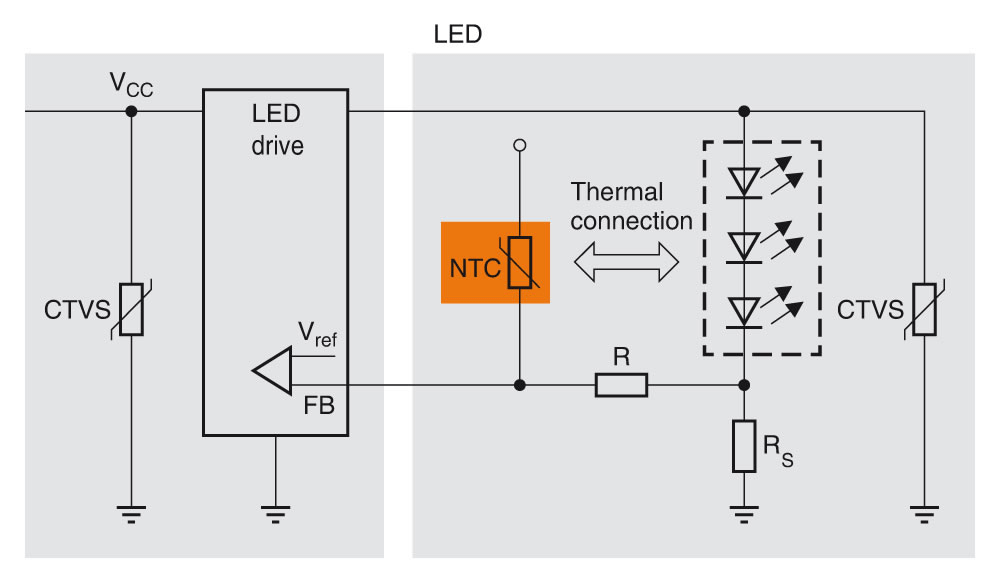 溫度量測用 NTC 熱敏電阻 - EPCOS | DigiKey